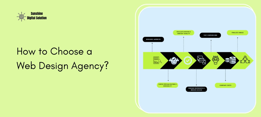 7 Steps Guide: How to Choose a Web Design Agency